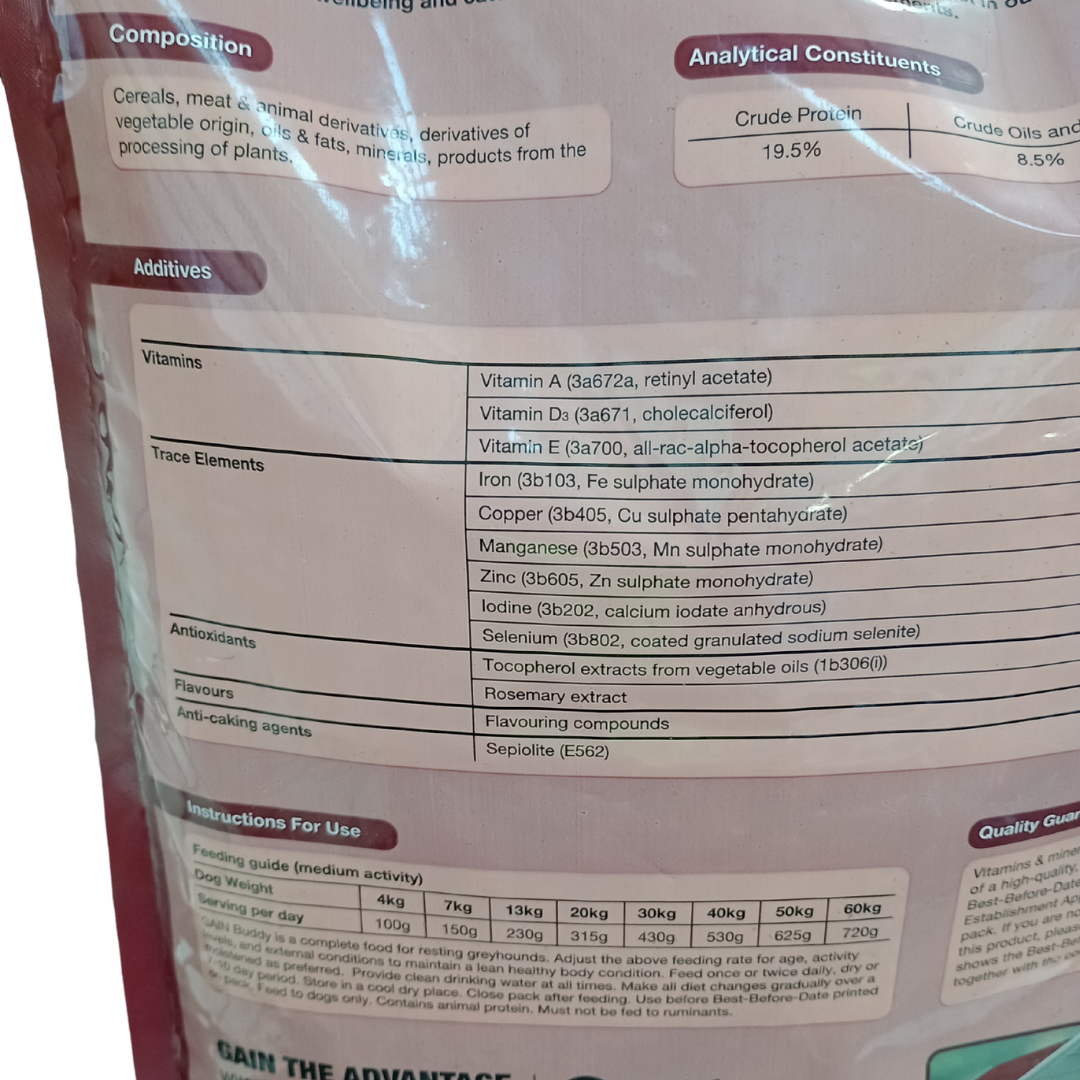 Gain Buddy Dog Food 15kg – MrPRICE.online